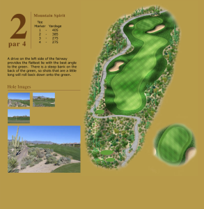 Course Details – Legend Trail Golf Club